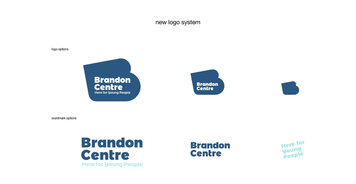 Brandon Centre | Sowerby Group